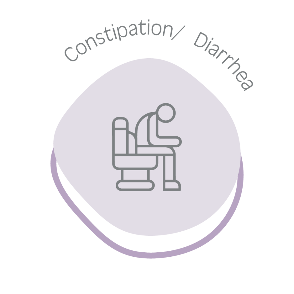 IBS/SIBO program | Dr. Fajer AlJumairi