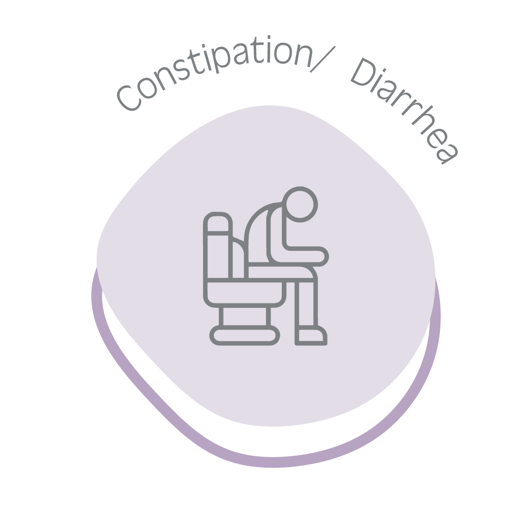 IBS/SIBO program | Dr. Fajer AlJumairi